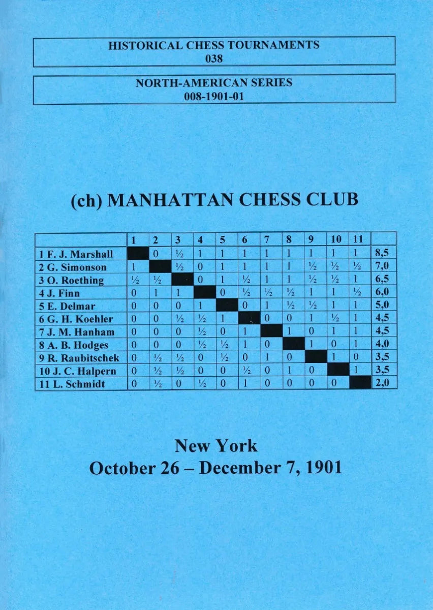 Manhattan Chess Club, October 26 - December 7, 1901 – House of Staunton